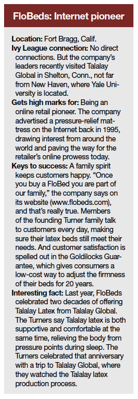 Furniture Today Honors Latex Mattress Pioneer FloBeds.com | Flobeds