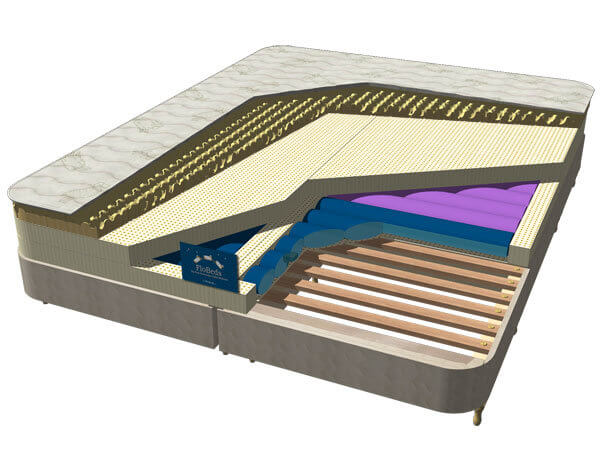 Air Beds made by FloBeds with Latex