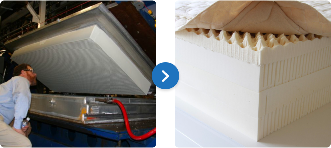 Talalay Latex mattress - FloBeds