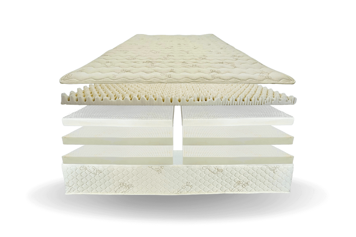Latex Mattress: The Complete Buyer’s Guide | FloBeds